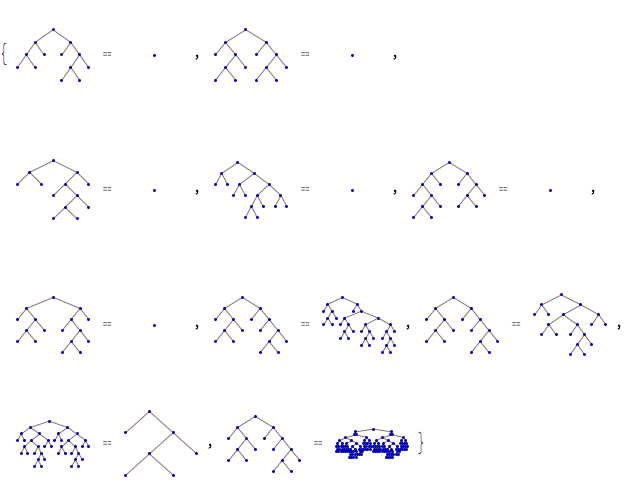 Proof of Wolfram's Axiom for Boolean Algebra | Wolfram Data Repository