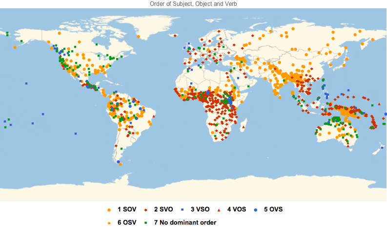 World Atlas of Language Structures | Wolfram Data Repository